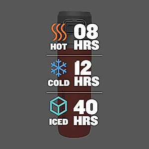 Stanley The Quick Flip GO Bottle Guava, 24OZ / .7L