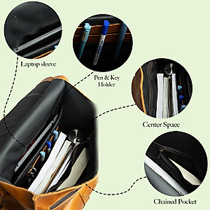 Satchel And Fable Handmade Brown Vintage Genuine Leather Shoulder Men Backpack Laptop Rucksack Bag (Large, Brown)