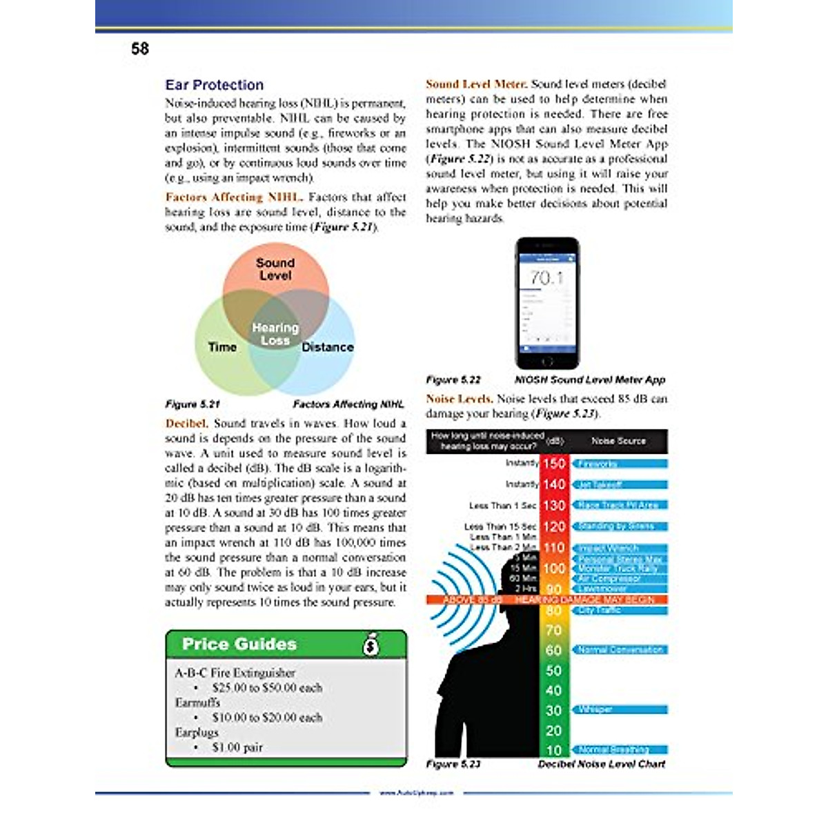 Auto Upkeep: Maintenance, Light Repair, Auto Ownership, and How Cars Work