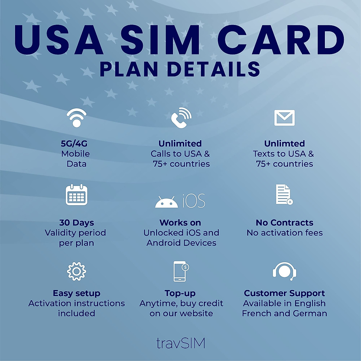 travSIM Prepaid USA SIM Card | 15GB Mobile Data with 4G/5G Speed. Unlimited Calls and Texts in The USA. The US SIM Card Works with iOS and Android Devices. Valid for 14 Days.