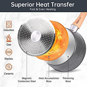 NICOMOW Non-Stick Pan with Lid, Sauce Pan with PTFE Granite Coating,Multi-Purpose,Non-Slip Handle,Induction Support,PFOA-Free