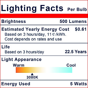 Explux Commercial-Grade LED PAR16 Long Neck Spotlight Bulbs, Dimmable, 60W Equivalent 500 Lumens, Classic Full Glass, 3000K Bright White, 6-Pack