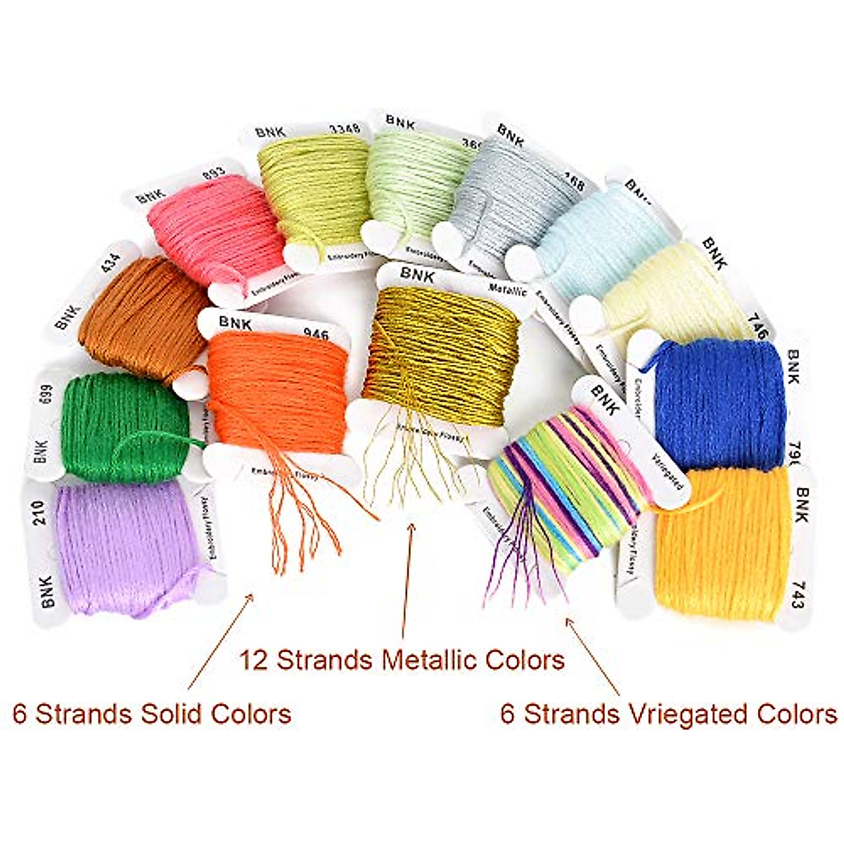 962Pcs Friendship Bracelet String Kits with Storage Box, 110 Colors Embroidery Thread and 800 Beads,52Pcs Cross Stitch Tools-Labeled with Embroidery Thread Numbers for Bobbins,Great Production Gift.