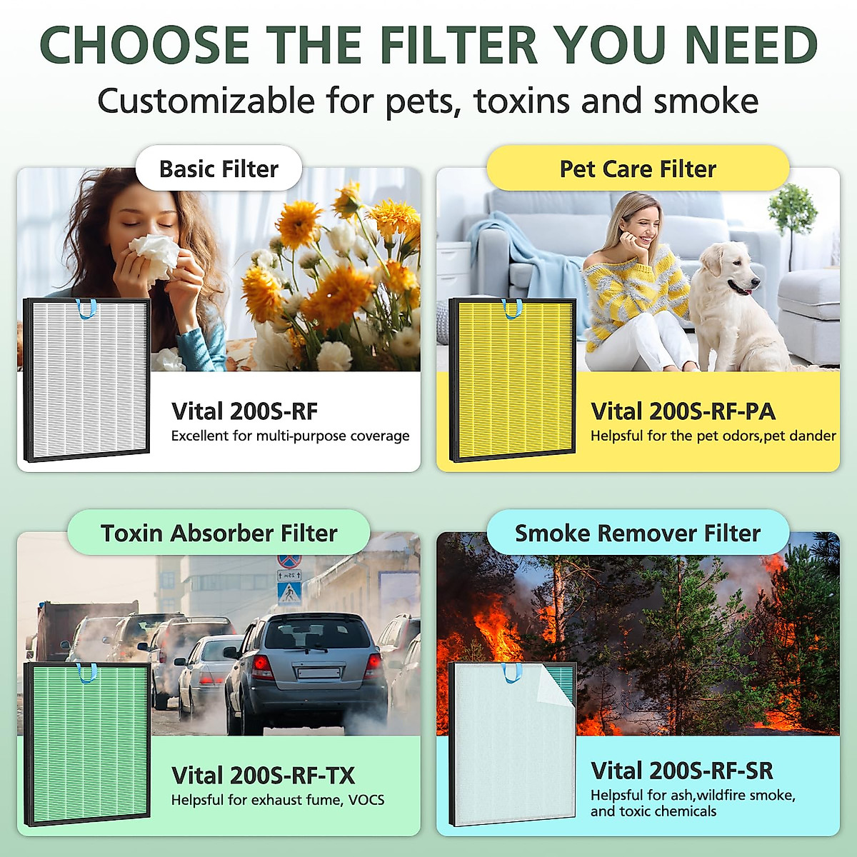 Vital 200S Pet Care Replacement Filter for LEVOIT Vital 200S and Vital 200S-P Air Purifier, H13 True HEPA and High-Efficiency Activated Carbon Filter, Vital 200S-RF-PA (LRF-V201-YUS), 2 Pack, Yellow