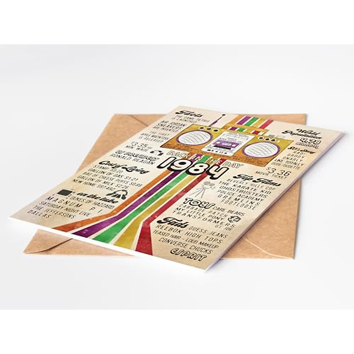 Katie Doodle - Super Cute, 40th Birthday Card, (Handmade in USA), 40th Birthday Gifts Women, 40th Birthday Decorations Man, 40th Birthday Decorations Woman, 40th Birthday Gifts Men, 1984