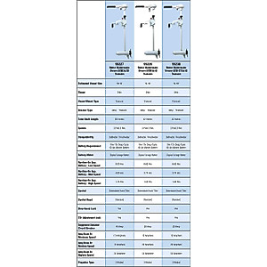 Watersnake Venom 34lb Thrust Electric Motor (Fresh & Saltwater)