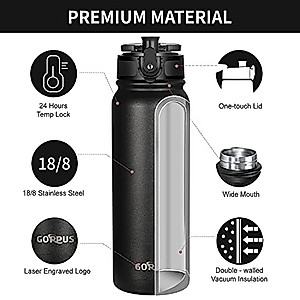 GOPPUS Kids Water Bottle with Straw Spout Wide Mouth Lid 20 oz Leak Proof Double Walled Metal Insulated Stainless Steel Sports Water Bottles with Strap Handle Stickers for Boys Girls School(3 Lids)
