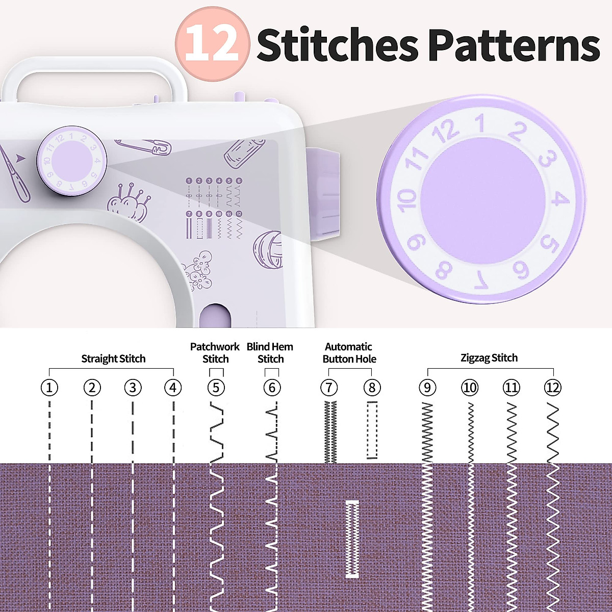 KPCB Tech Sewing Machines for Beginners, 12 Stitches Sewing Machine with Updated LED Strip and Sewing Kit Home Travel Use