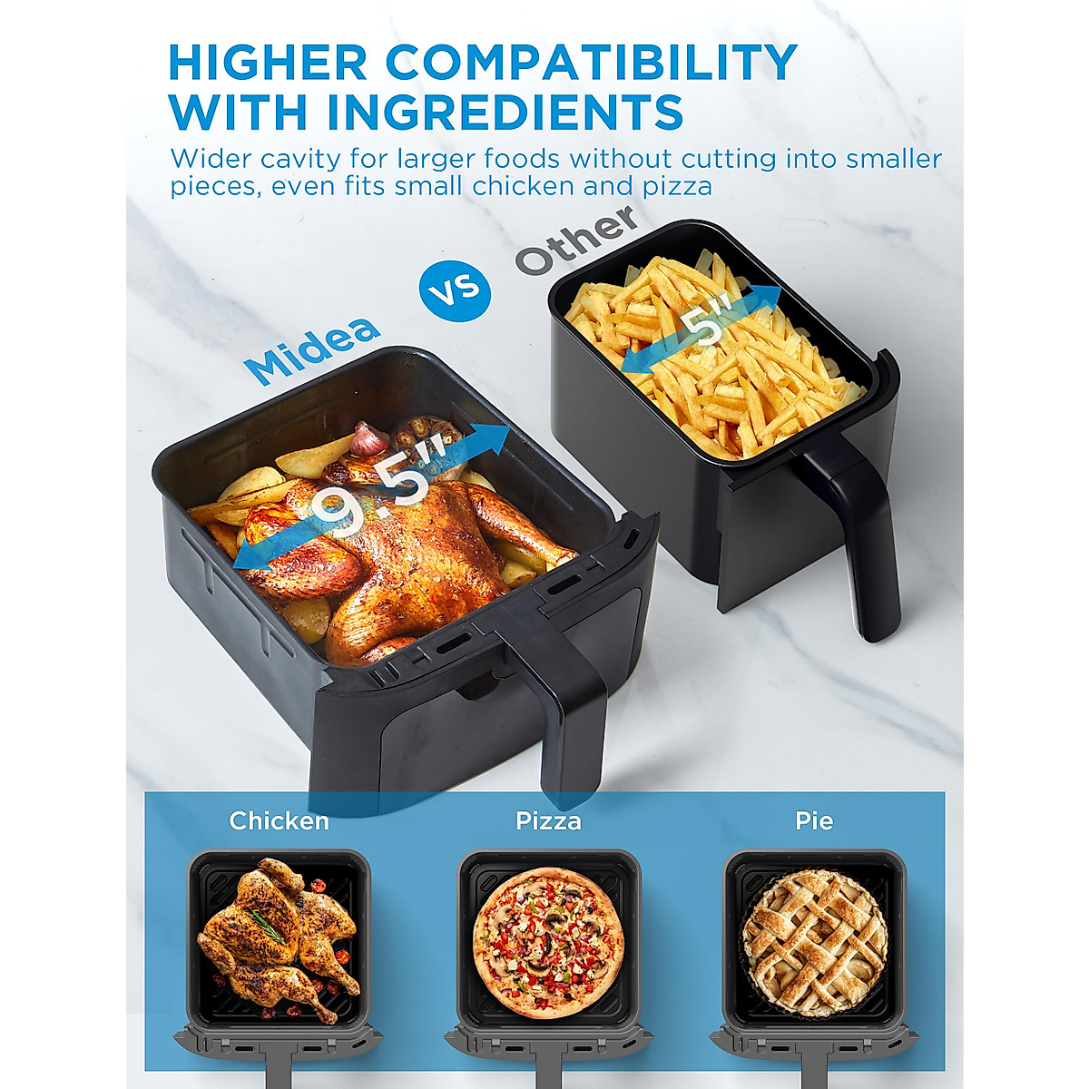 Midea Dual Basket Air Fryer Oven 11 Quart 8 in 1 Functions, Clear Window, Smart Sync Finish, Works with Alexa, Wi-Fi Connectivity, 50+ App Recipes for family meals, Bake, Roast, Grill, Broil, Toast