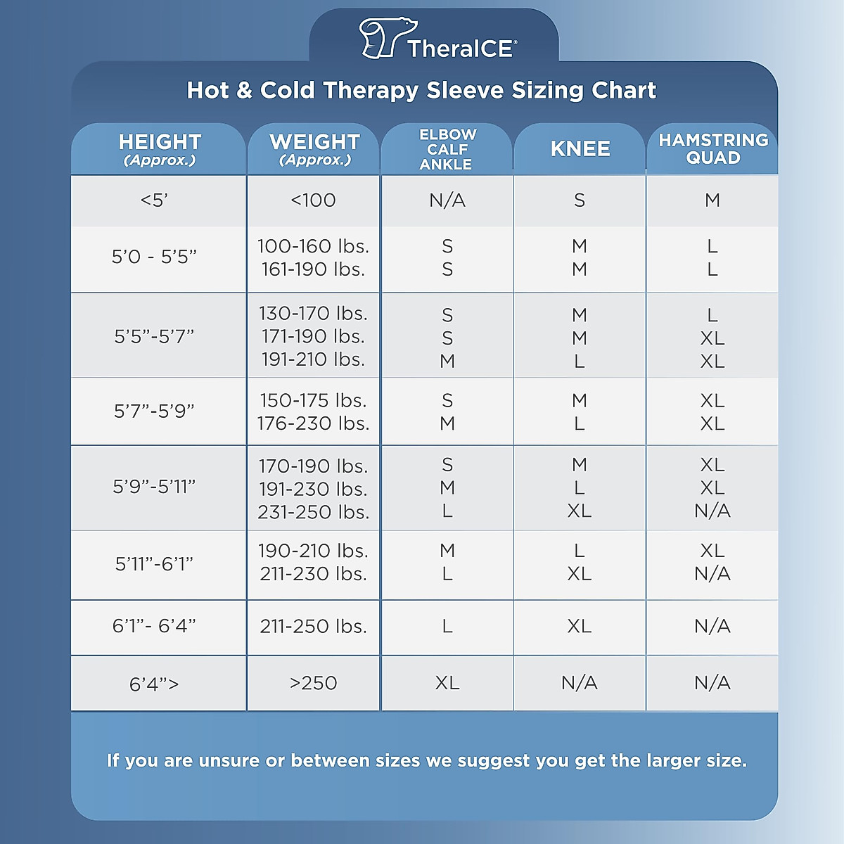 TheraICE Knee Ice Pack Wrap Compression Sleeve for Injuries, Reusable Gel Cold Packs Brace Also for Elbow, Ankle & Calf - Flexible Cold Wrap Recovery for Meniscus, ACL, MCL Pain Relief (M)