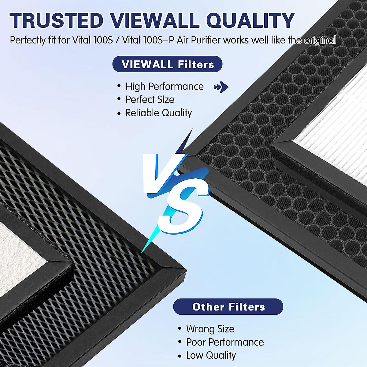 2 Pack Vital 100S Replacement Filters Compatible for LEVOIT Vital 100S/100S-P Air Cleaner Purifiers, 3-in-1 H13 True HEPA, High-Efficiency Activated Carbon Filters, Part # Vital 100S-RF