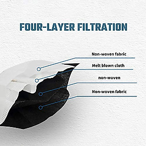 MSAAEX Black Disposable Face Mask, 4-Ply Black Masks with Ear Loop, Non-Woven Mouth Cover - 50 Pcs
