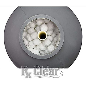 Rx Clear Blue Luster Filter Media for Swimming Pool Sand Filters | Alternative to Sand and Filter Glass | Specialty Technology Helps Keep Pools Clean | Lasts for Several Seasons | Individual Pack