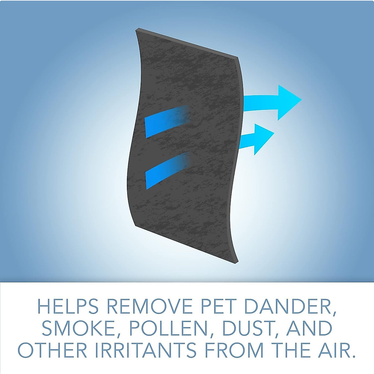 Carbon Activated Pre-Filter 4-pack for use with the Germ Guardian FLT4825 HEPA Filter, AC4800 Series, Filter B By Complete Filtration Services