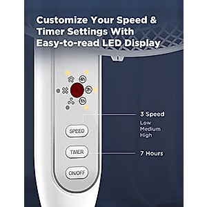 PELONIS 16'' Pedestal Remote Control Oscillating Stand Up Fan 7-Hour Timer, 3-Speed, and Adjustable Height,Electric Cooling Fans for Home Office Bedroom Use