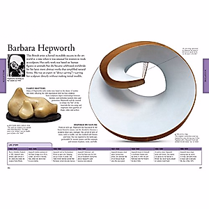 The Arts: A Visual Encyclopedia (DK Children's Visual Encyclopedias)