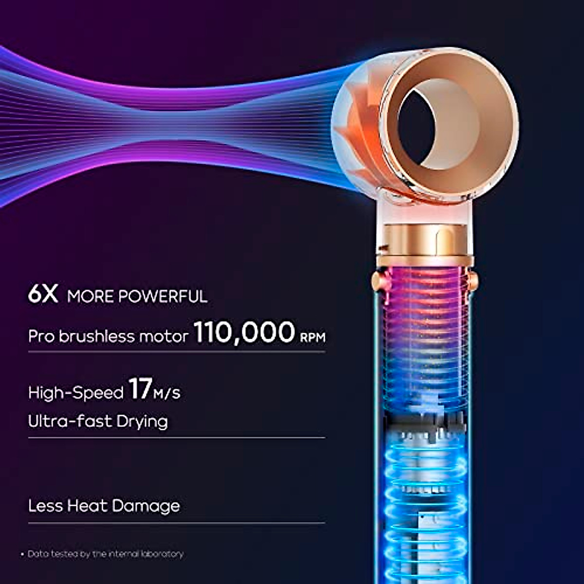 IG INGLAM MegaAIR Styler, 4 in-1 Professional Hair Dryer Brush 110,000 PRM Brushless BLDC Motor Ionic Hot Air Volumizing and Shape, Gray