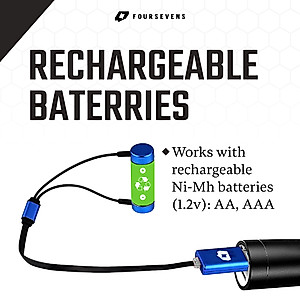 Foursevens USB Flex Charger, for Rechargeable Batteries & Flashlights, Ni-MH & Lithium-Ion Batteries, Portable USB Charger