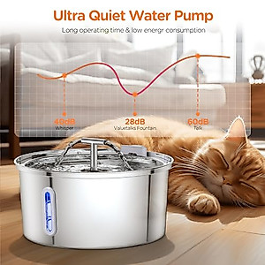 ValueTalks108oz/3.2L Stainless Steel Cat Water Fountain, Automatic Pet Water Fountain Dog Water Dispenser with Water Level Window, Double Outlet for Cats and Dogs Inside, Ultra-Quiet & Easy Cleaning