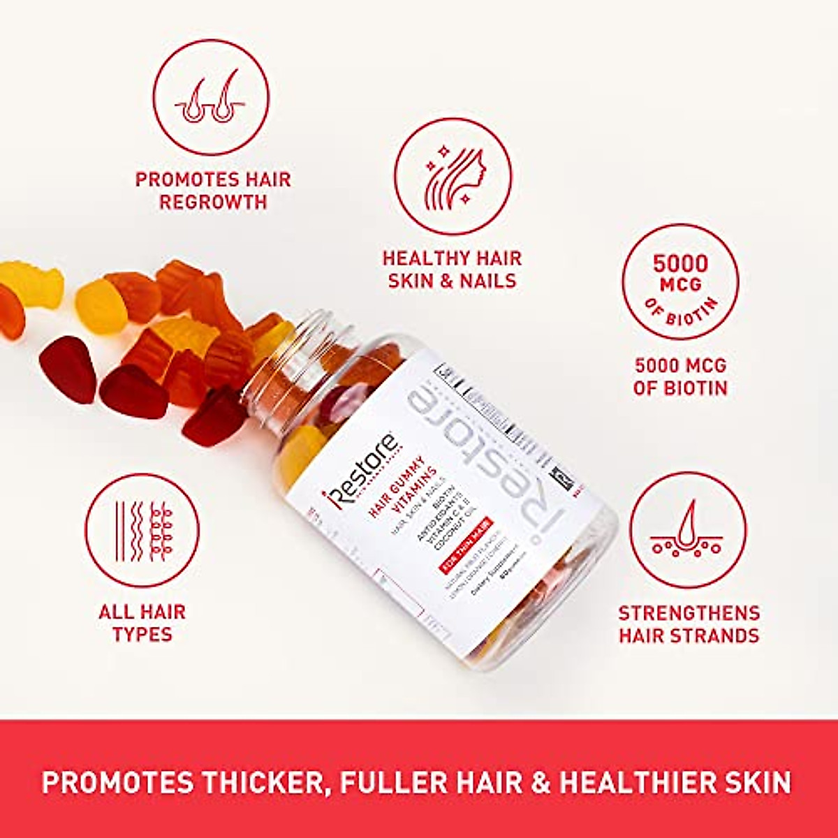 iRestore Hair Gummy Vitamins, Vegan Biotin Gummies for Hair Skin and Nails Gummies, Hair Gummies, Biotin Gummies for Hair Growth Biotin Vitamins Hair Vitamins Gummies for Women & Men, Biotin 5000mcg