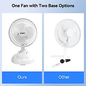 shinic 6-inch Clip on Fan with Strong Clamp,Powerful Airflow,Adjustable Tilt,Quiet Cooling Table-Top&Clip Fan with 6 ft Cord for Home,Office,Car,Garage,Gyms and Workshops(1pcs, White)