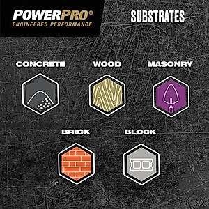 Power Pro Premium One Multi-Material Pan Head Screws, Zinc Plated Steel, Fasten in Wood, Metal, Concrete, Drywall and Plastic, Silver, #8 x ¾ inch, Box of 40 Screws