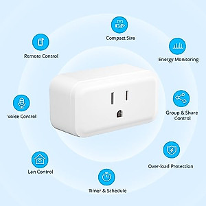 SONOFF S40 Smart Plug with Energy Monitoring 15A, WiFi Smart Outlets That Work with Alexa, Google Home & IFTTT, Smart Plug with Remote, ETL Certified, NO Hub Required, 2.4G WiFi Only(4-Pack)