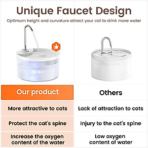 Petlipo Cat Water Fountain, 3L/100oz Super Silent Pet Water Fountains for Cats Dogs Indoor, Cat Fountain with Water Alert Light, Kitty Spout Cat Drinking Fountain, BPA-Free, Easy Clean (White)