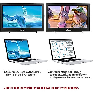 Kenowa 13.3 inch Portable Monitor, PC 16:9 Display with HDMI VGA External Screen for Raspberry pi/Computer/Laptop/PS3/PS4 Xbox,Built-in Stand,HD Resolution 1366x768 60HZ