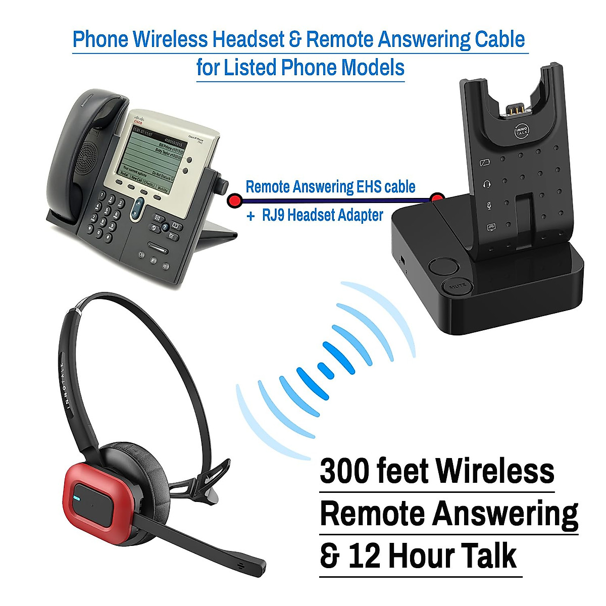 INNOTALK Wireless Headset Compatible with Cisco 6945 7942G 7945G 7962G 7965G 7975G 7821 7841 7861 8811 8841 8845 Phone (Pioneer)