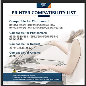 Ankink Remanufactured 564 Ink Cartridges 564XL Combo Pack for HP Printers DeskJet 3500 OfficeJet 4620 PhotoSmart 5510 5520 6510 6520 7510 7520 B8550 C6300 D5400 D7560 (Black Cyan Magenta Yellow, 5PK)