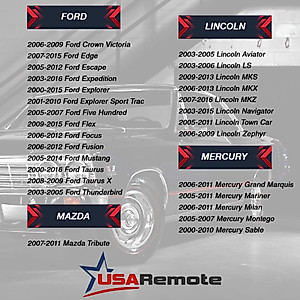 Car Key Fob Keyless Entry Remote fits Ford, Lincoln, Mercury, Mazda (CWTWB1U793 4-btn) - Guaranteed to Program