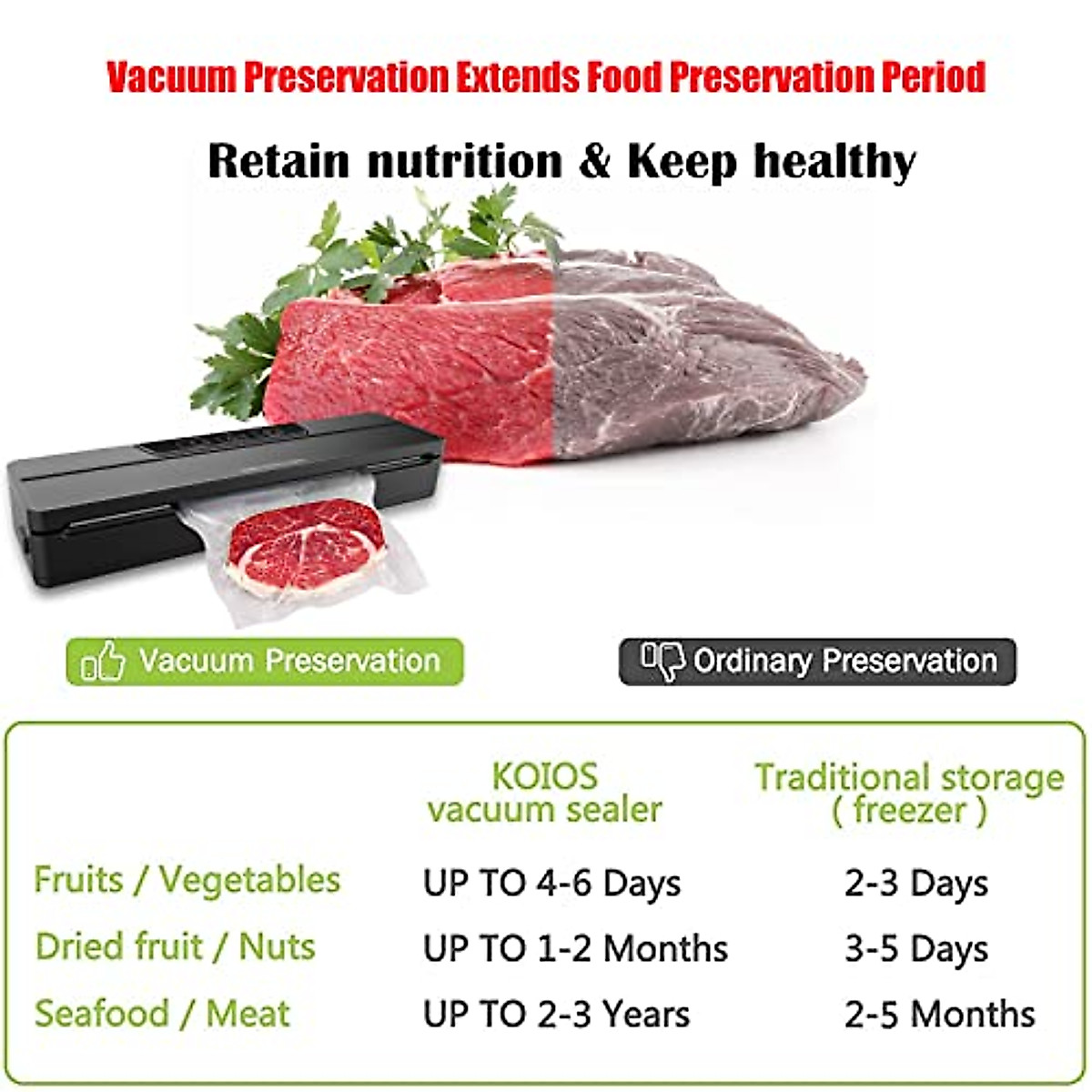 CREATIVECHEF 100 Pint 6 x 8 Inch Vacuum Sealer Bags, Great for Food Saver, Sous Vide,Vac Seal Freezer Bags, Vacuum Storage, Seal a Meal, BPA Free, Heavy Duty Sous Vide Vac Seal (6" x 8" 100 count)