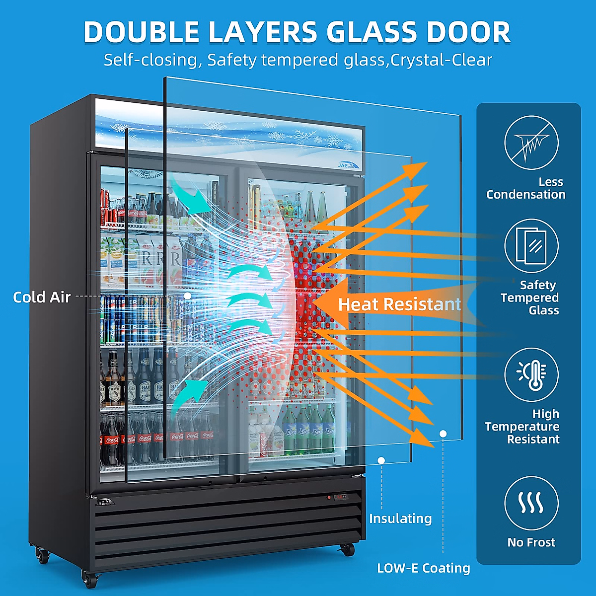 JAE Double Doors Merchandiser Refrigerator, Low-E Tempered Glass Display Refrigerator, Auto-defrost Upright Beverage Cooler w/Digital Temp. Control, R290 Eco-friendly Compressor, ETL, 31.1 Cu. Ft