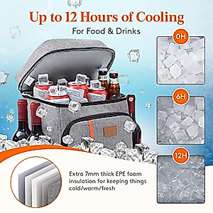 Lifewit 30 Cans Backpack Cooler Waterproof Insulated Soft Lunch Cooler Backpack Lightweight Leakproof Cooler Bag for Men Women Adults for Work Picnics Beach Camping Travel Outdoor Activities, Grey