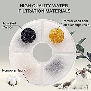 Cat Fountain Filters, Petilog Cat Water Fountain Filters for 81oz/2.4L Cat Fountain, Pet Fountain Filter Replacment… (8)