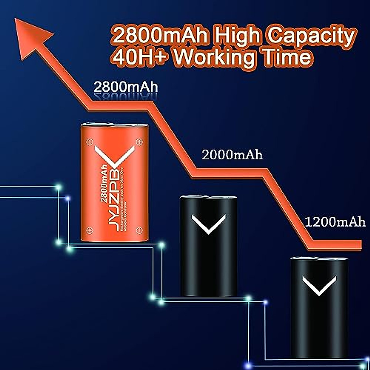 JYJZPB 2800mAhx4 Controller Rechargeable Batteries with Dual Charger for Xbox One/Xbox Series X/Xbox Series S/Xbox One X|S/Xbox One Elite Wireless Controller, Xbox Accessories