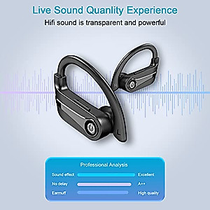 uoeos Wireless Earbuds Bluetooth, Sports Light-Weight Headphones with Earhooks,Built-in Mic,Active Noise Control,IPX7 Waterproof,Clear Calls,Low Latency,Surround Sound,54 Hrs with Charging Case