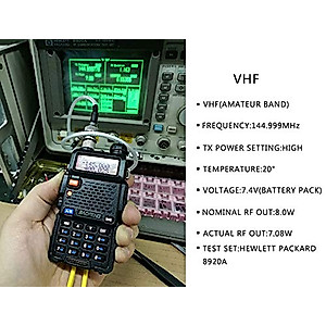 BaoFeng UV-5R 8W High Power Two Way Radio Ham Radio Dual Band Portable Radio Tri-Power Handheld Walkie Talkies with AR-771 Antenna