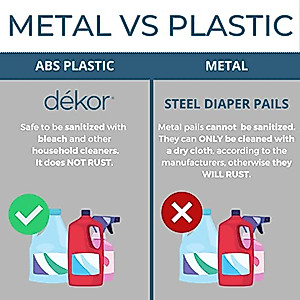 Dekor Plus Hands-Free Diaper Pail | White | Easiest to Use | Just Step – Drop – Done | Doesn’t Absorb Odors | 20 Second Bag Change | Most Economical Refill System |Great for Cloth Diapers