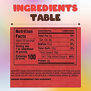 Memorial Day Bag Bulk Treats Gift Bag Adults Kids Grandkids Guys Girls Women Men Boyfriend Candy Birthday Gummies Fruity Teenage 1 Pack 32 oz