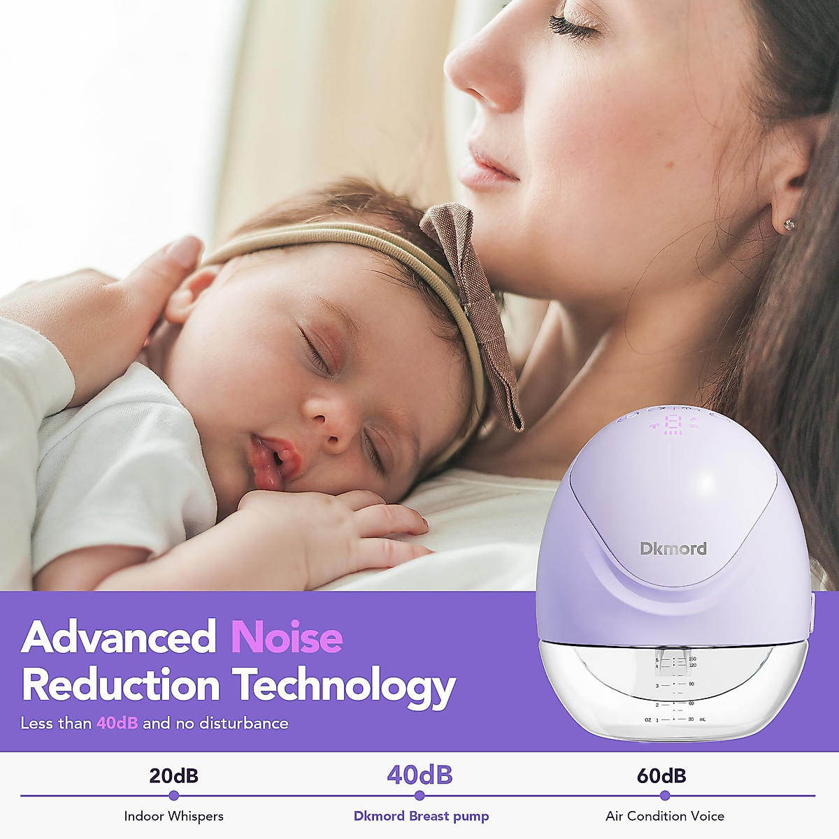 Dkmord Hands Free Breast Pump Wearable Pumps for Breastfeeding with 3 Modes, 9 Levels, Double Electric Breast Pump Portable Coreless Milk Extractor with LED Display (17/21/25MM)