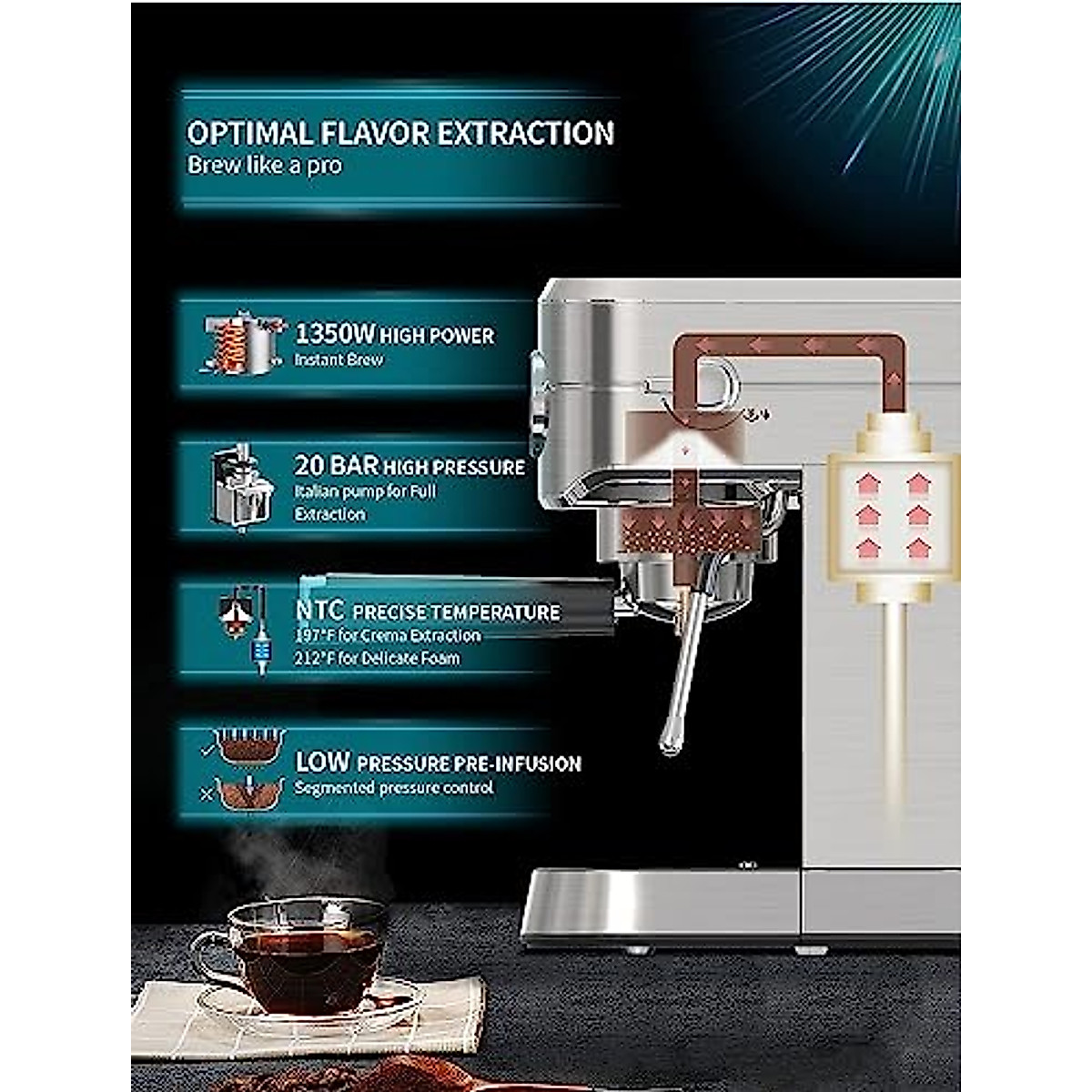 Gevi 20 Bar Compact Professional Espresso Coffee Machine with Milk Frother/Steam Wand for Espresso, Latte and Cappuccino, Stainless Steel, 35 Oz Removable Water Tank