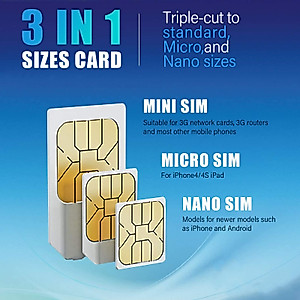 LBDCIOT Japan 30 Days Unlimited Data SIM Card, Japan Travel SIM Card. 3 in 1 prepaid SIM Card. International SIM Card for Business Travel. 4G high-Speed Operational Network with Unlimited Speed