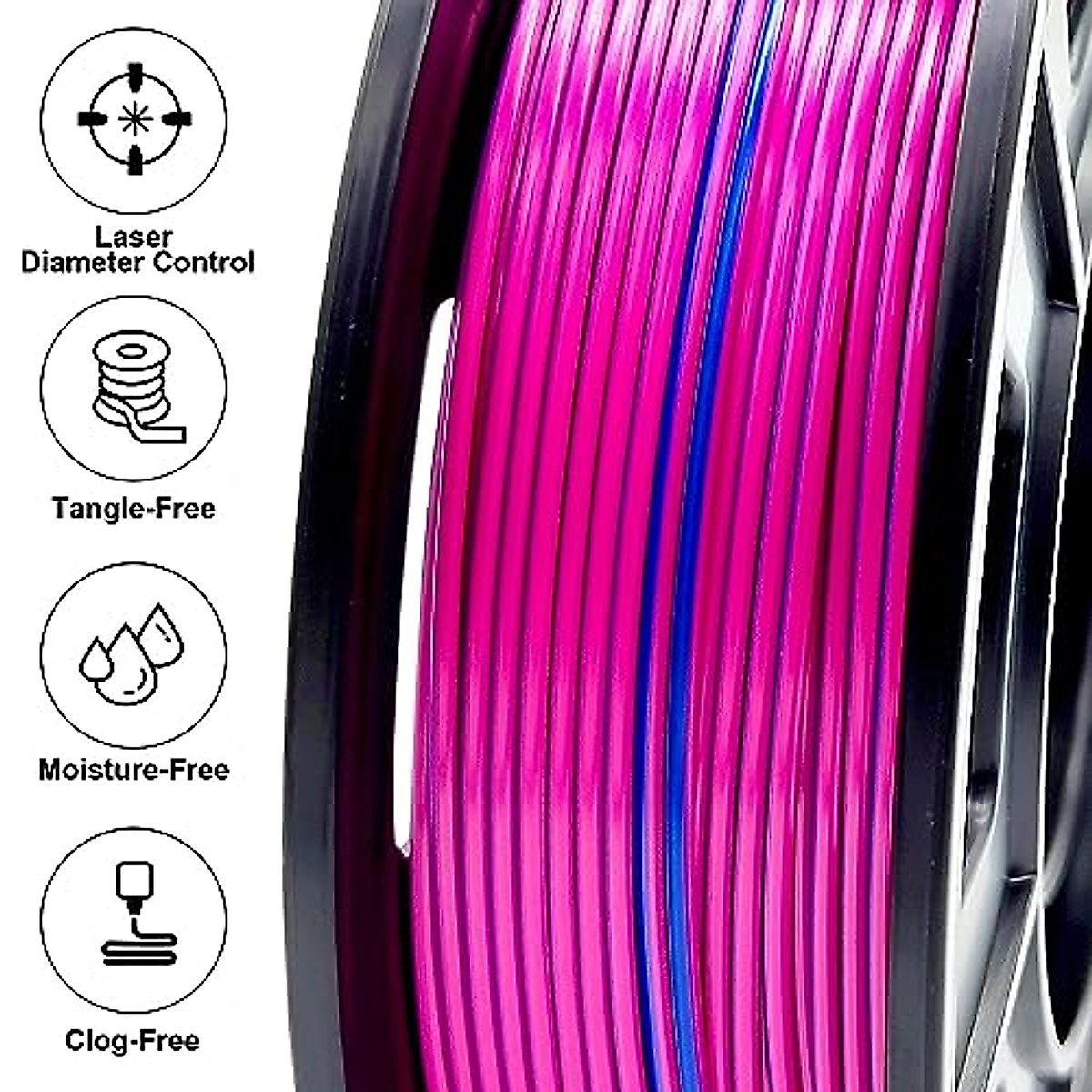 Reprapper 4X 250g Color Pack, Triple Color Filament Coextrusion PLA Filament 1.75mm for 3D Printer & 3D Pen, 4 Spools Silk Rose/Blue/Green, Red/Blue/Gold, Green/Blue/Yellow, Gold/Copper/Black