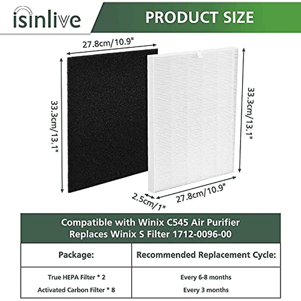 isinlive Replacement Filter Compatible with Winix C545, P150, B151, Replaces Winix Filter S 1712-0096-00, 2 H13 Ture HEPA Filter + 8 Carbon Filters