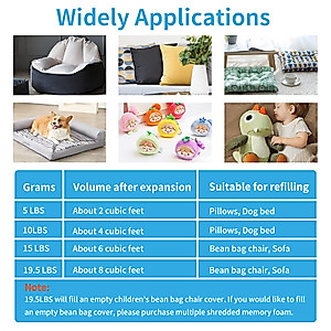 Welacer Shredded Memory Foam Filling 10lbs for Bean Bag Filler, Pillow Chair Cushion Dog Bed Arts Crafts Refill, Without Added Gel Particles, Premium Soft and Great for Stuffing, Multi Color and Shape