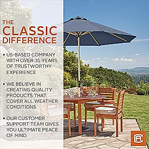 Classic Accessories 56-475-01FadeSafe15501-2PK Montlake FadeSafe Indoor/Outdoor, 20 x 20 x 8 Inch, 2 Pack, Heather Indigo Outdoor Throw Pillows