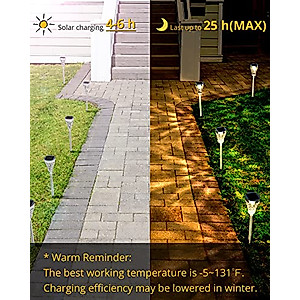 JACKYLED 8 Pack Solar Pathway Lights with Ripple Effect, 3 Modes, Solar Walkway Lights Outdoor Waterproof Garden Landscape Decorative Lighting Auto On/Off for Path Driveway Backyard Lawn