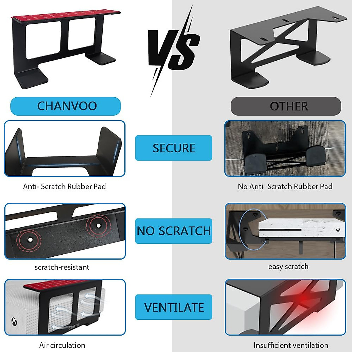 Chanvoo No Drill Aluminum Universal Under Desk Mount Holder for Xbox Series S, Xbox One S/X, Xbox 360, PS4 Slim/Pro, Desktop Mini PC with Adhesive (Black)